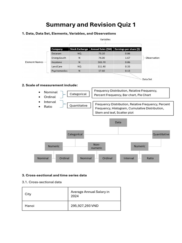 Data Analysis Concepts and Techniques | PDF | Quartile | Statistical Analysis
