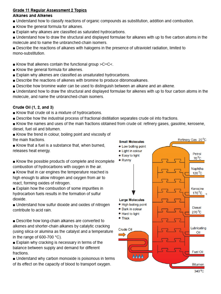 G11 RA2 Topics 2025 | PDF