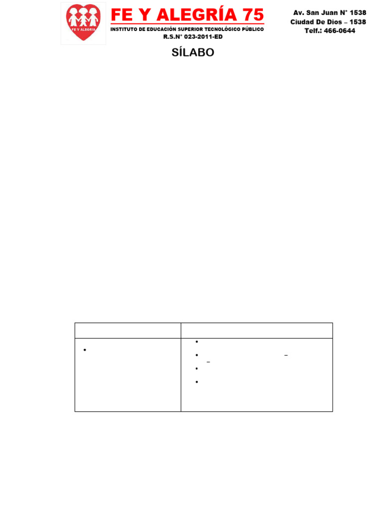3.1-S-Labo de Planeamiento y Programaci-N | PDF | Aprendizaje