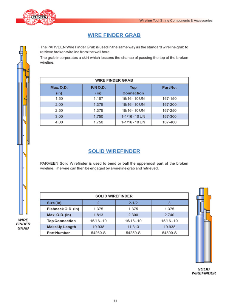 Wire-Finder-Grab11-localizador Cable | PDF