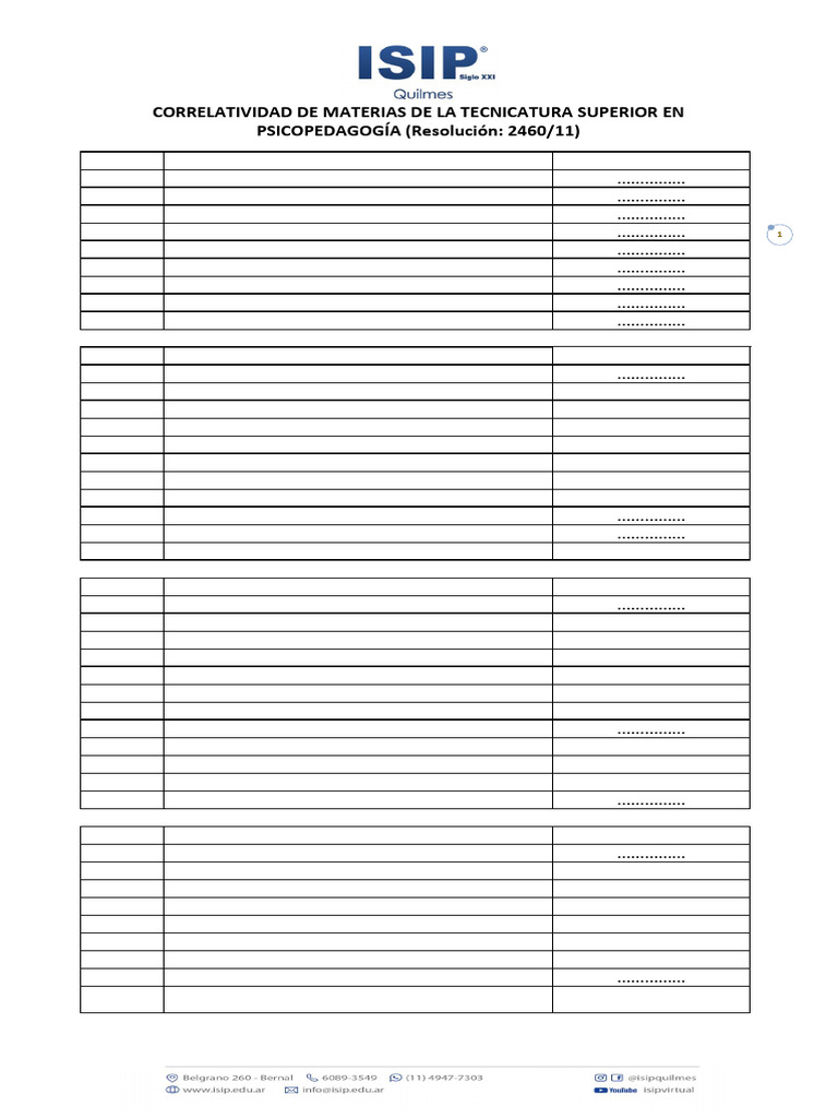 Correlativas | PDF | Sicología | Aprendizaje