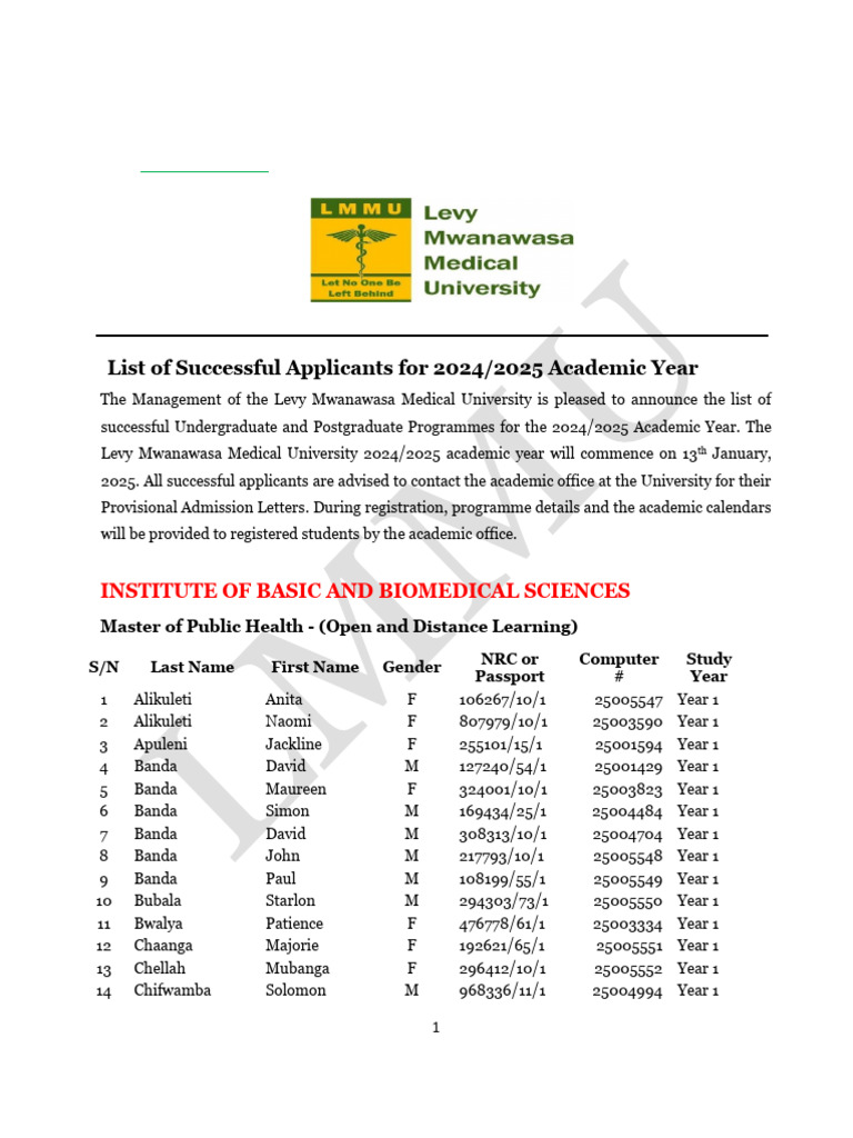 Lmmu 2025 Intake Successful Applicants | PDF | Health Care | Higher ...