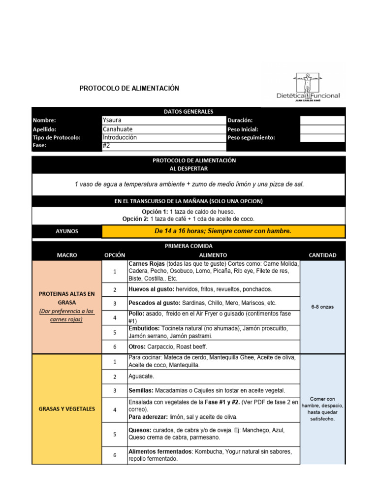 Protocolo de Alimentación 30 Días | PDF | Carne | filete