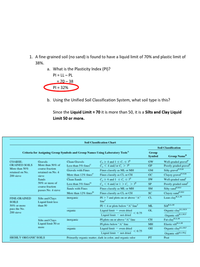 Soil Classification by Plasticity Index | PDF | Earth Sciences ...