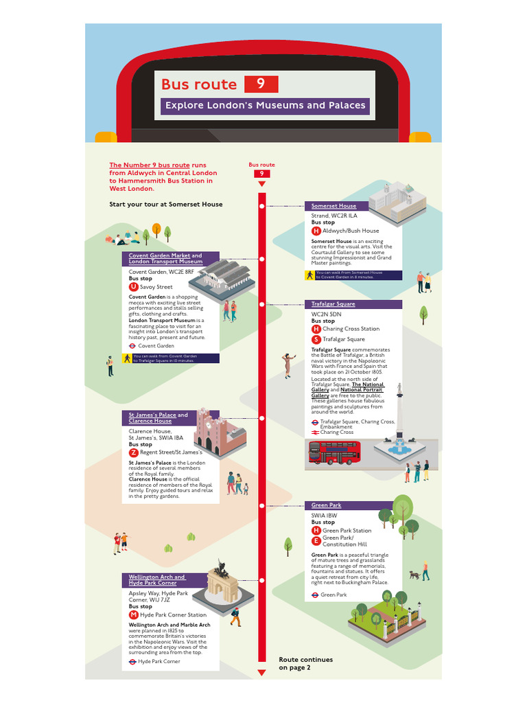 London Bus Route 9: Museums & Palaces | PDF | London | Transport