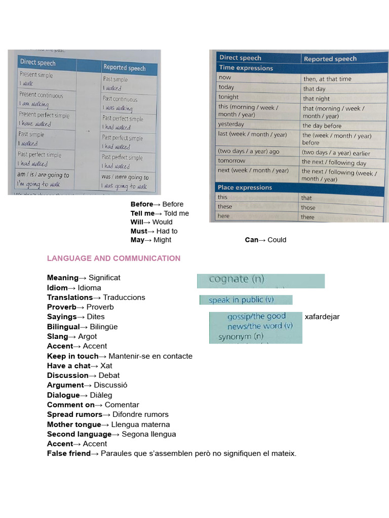 Ex English - Laia | PDF