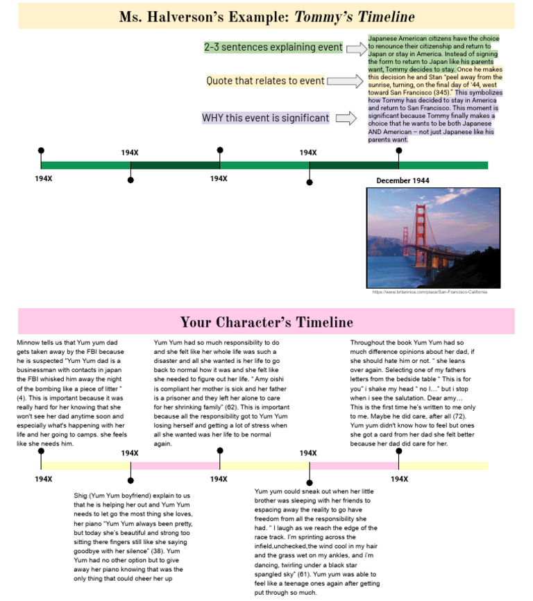 Summative Timeline Example - Template | PDF