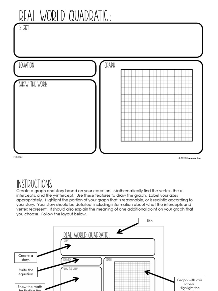 Graphing Quadratic Functions Project | PDF