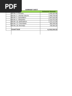 Earth Pit Drawings | PDF | Pipe (Fluid Conveyance) | Copper