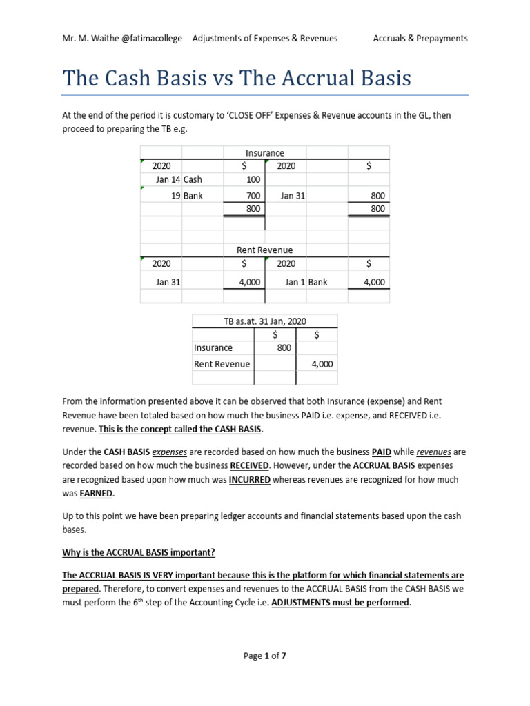 Accruals & Prepayments for Expenses & Revenues [Notes & Exercises ...