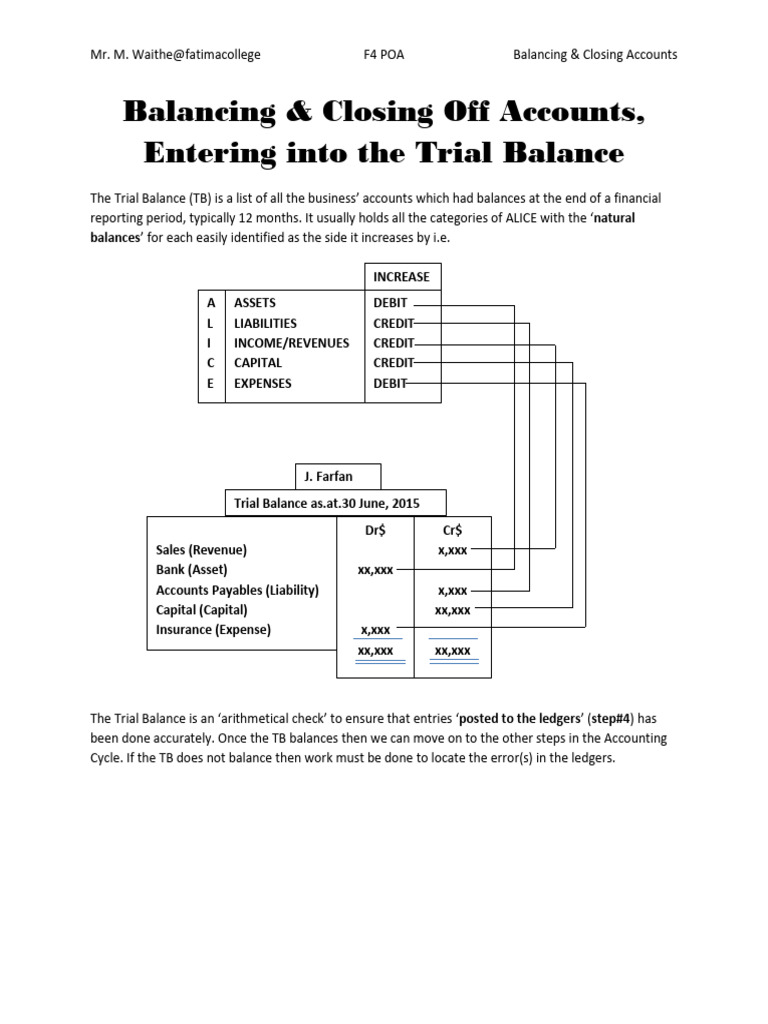 Balancing & Closing Off Accounts [Notes] | PDF | Debits And Credits ...