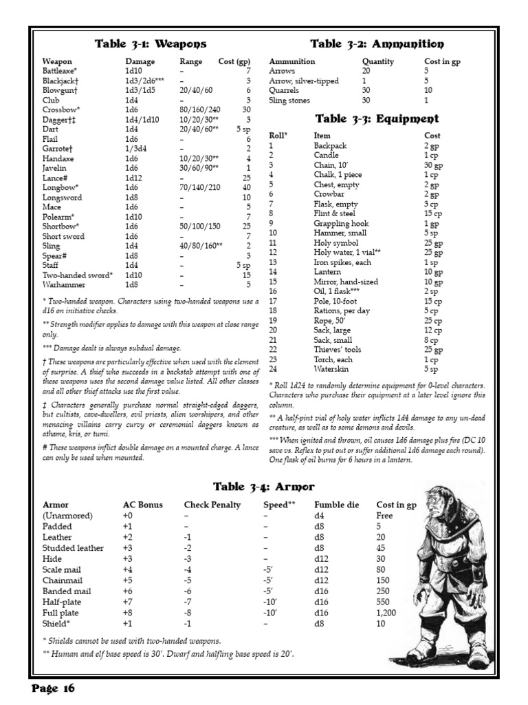 Tools - Equipment Tables | PDF | Melee Weapons