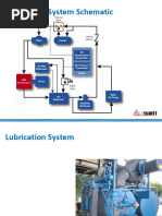 TraxOil OM3, OM4, OM5 System Overview | PDF | Relay | Power Supply