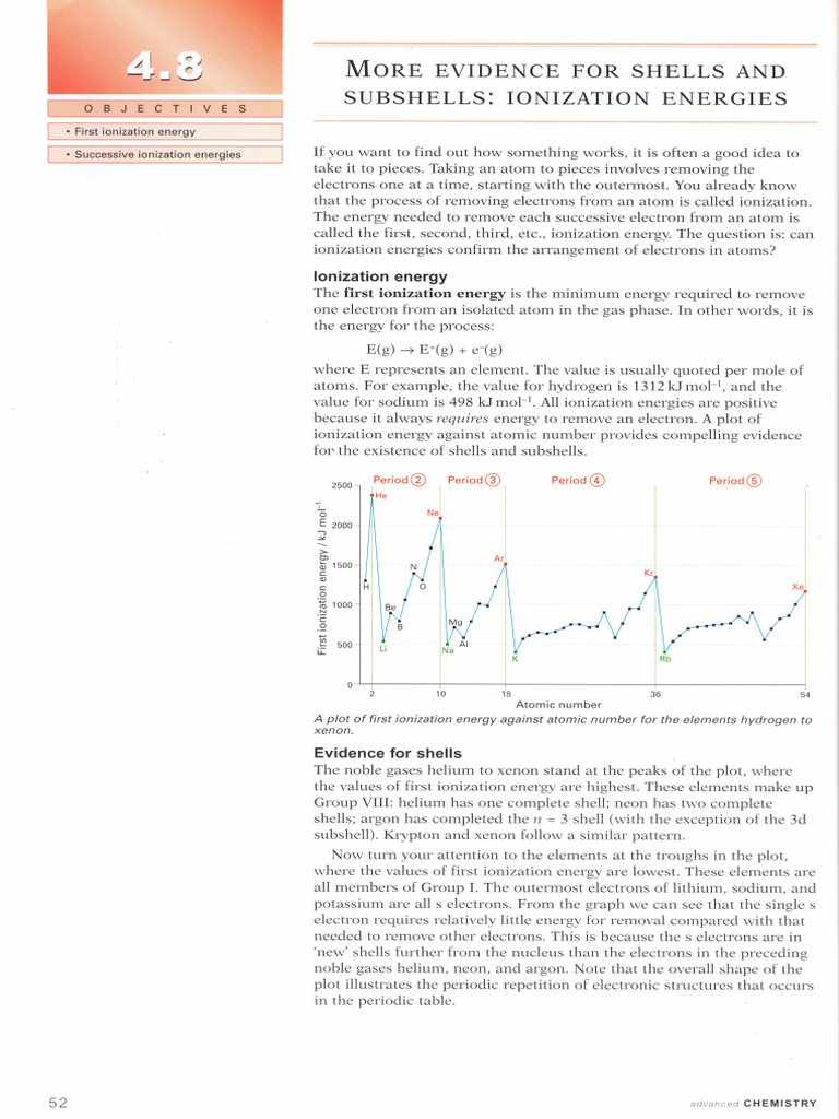 Evidence For Shells and Subshells - Clugston and Flemming Pgs 52 and 53 | PDF