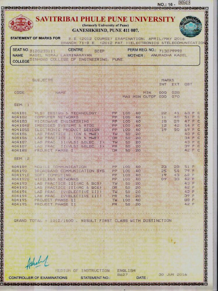 Documents Null-Funal Year Marksheet | PDF