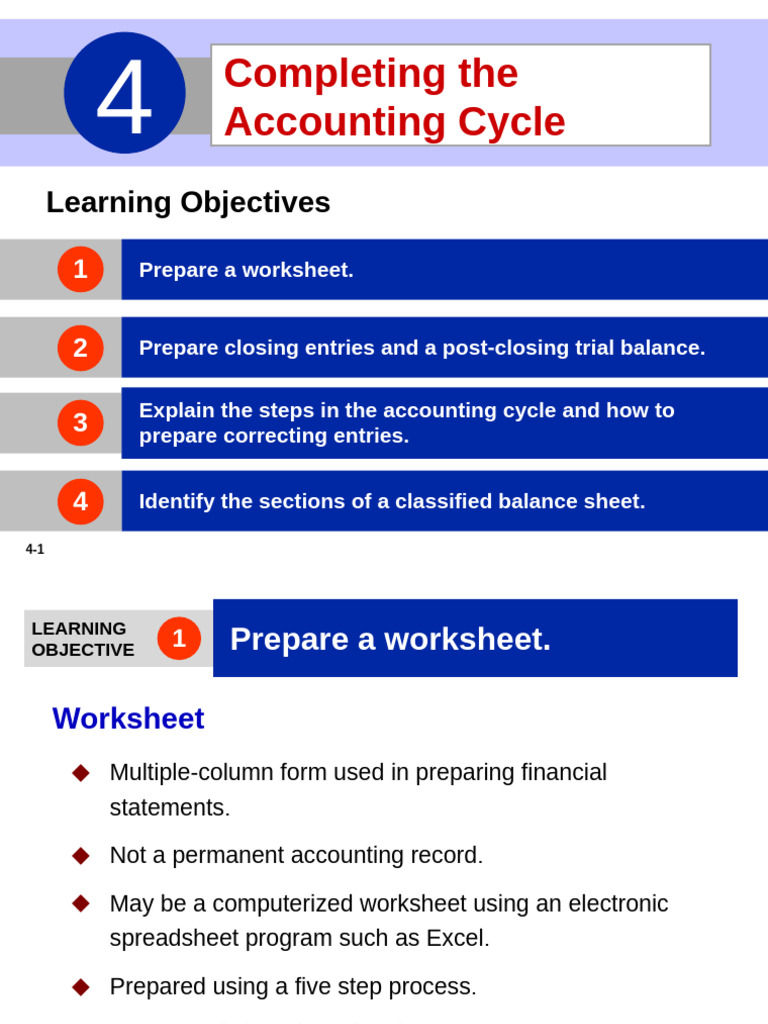 Ch04 Completing the Accounting Cycle | PDF | Debits And Credits ...