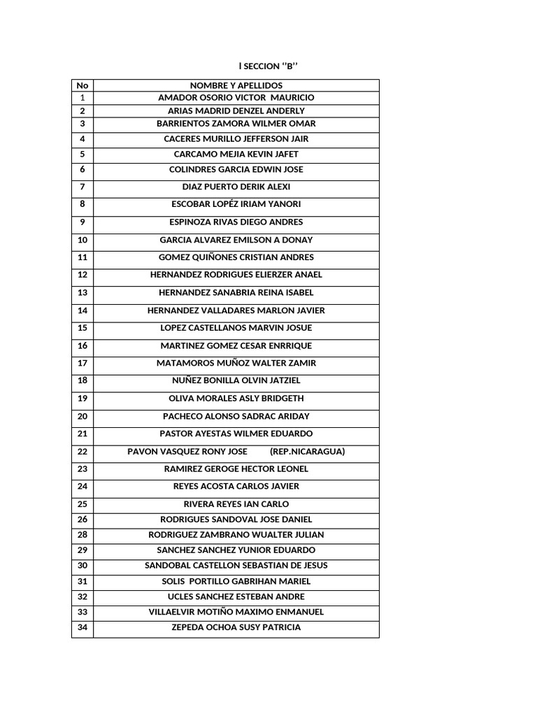 Lista Del Personal de La Seccion B de Primer Año | PDF