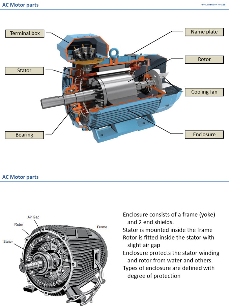 AC Motor Parts and Assembly Guide | PDF
