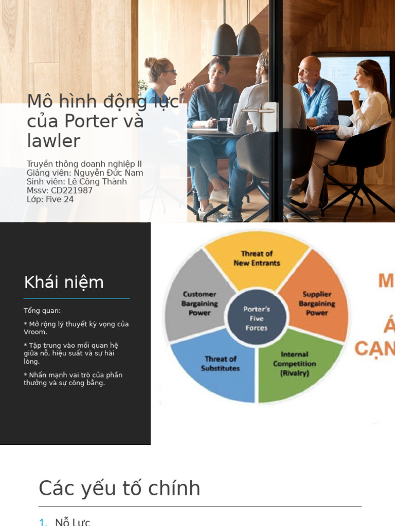Mô Hình Đ NG L C C A Porter Và Lawler | PDF