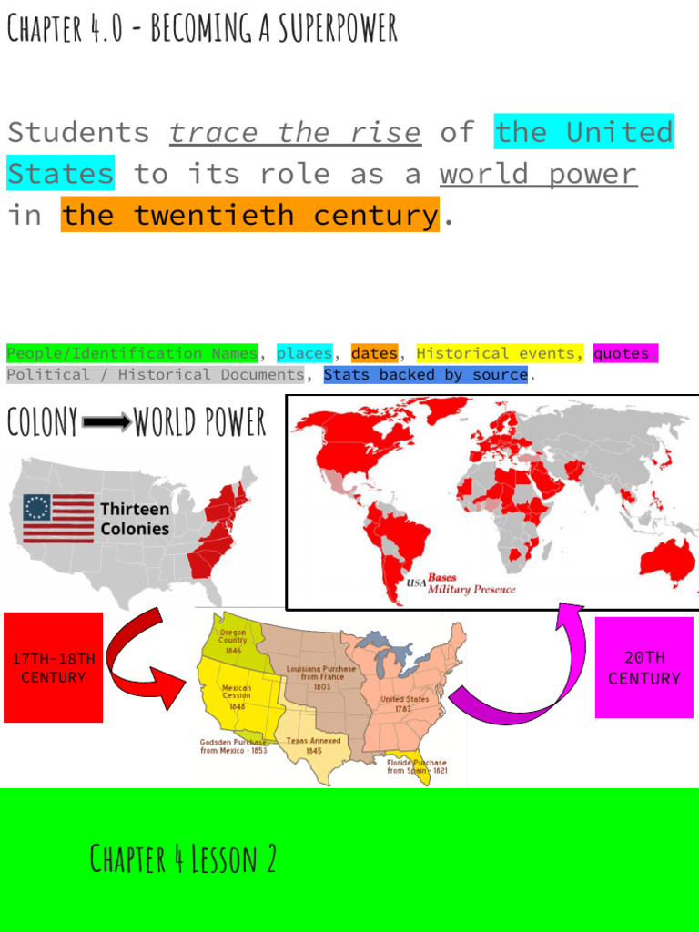 America's Rise to Global Superpower Status | PDF | The United States ...