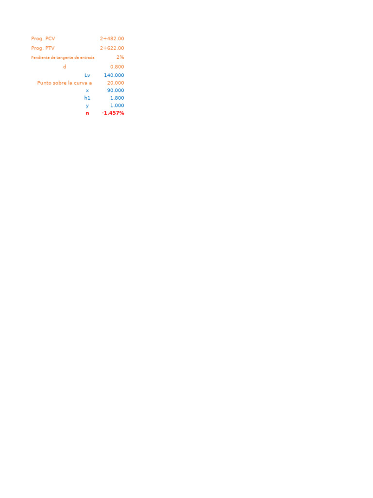 Resolución Segundo Examen Parcial 2024-1 (Tercera Pregunta) | PDF