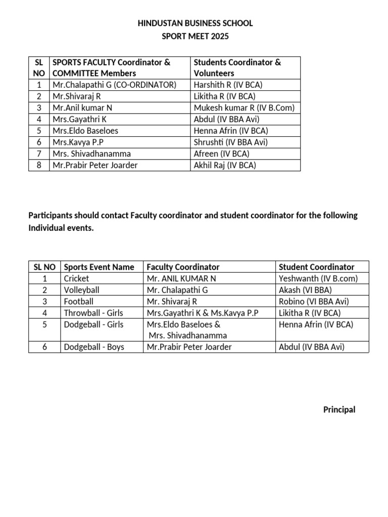 Sports Meet HBS File | PDF