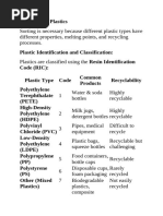 Plastic Resin Identification Codes Guide | PDF