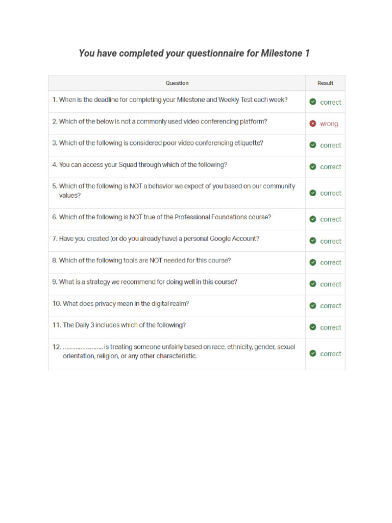 Milestone01 Sfiso Mkhize 10.03.2025 | PDF