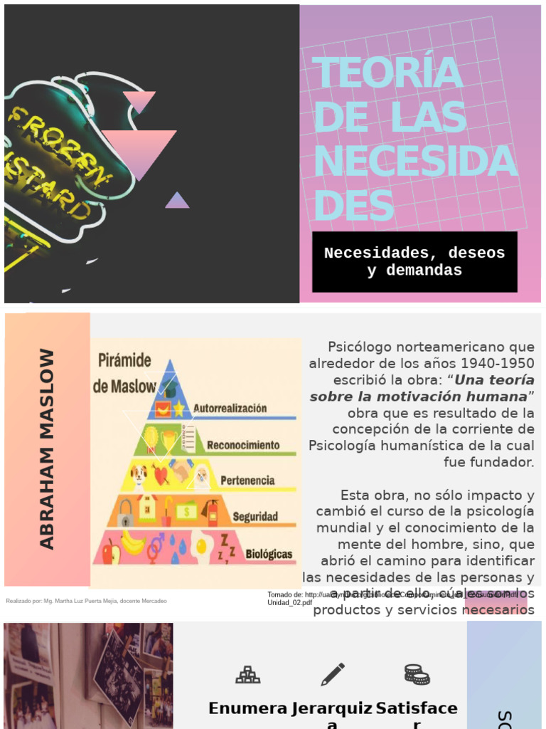 Clase 2. Necesidades, Deseo y Demandas | PDF | Motivación | Motivacional