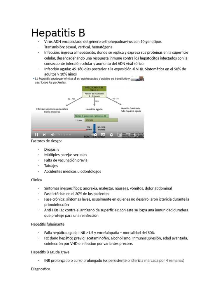 Hepatitis B | PDF