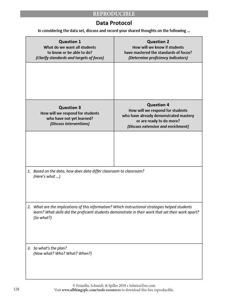 Data Protocol for Student Mastery | PDF