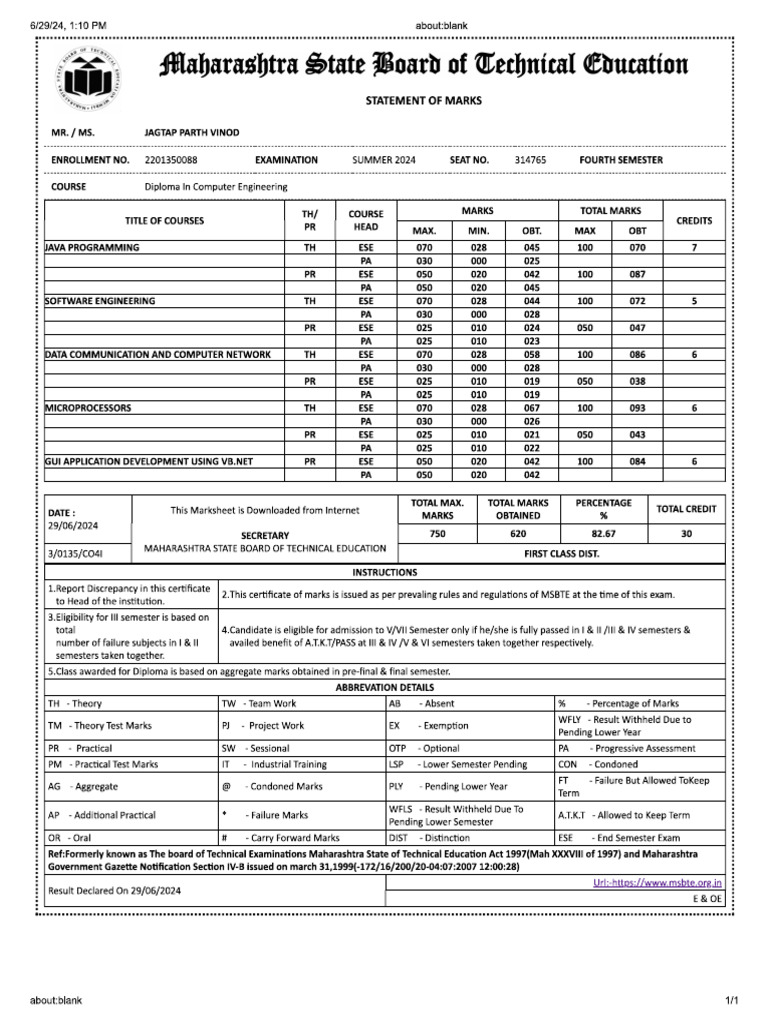 Parth Sem4 Result | PDF