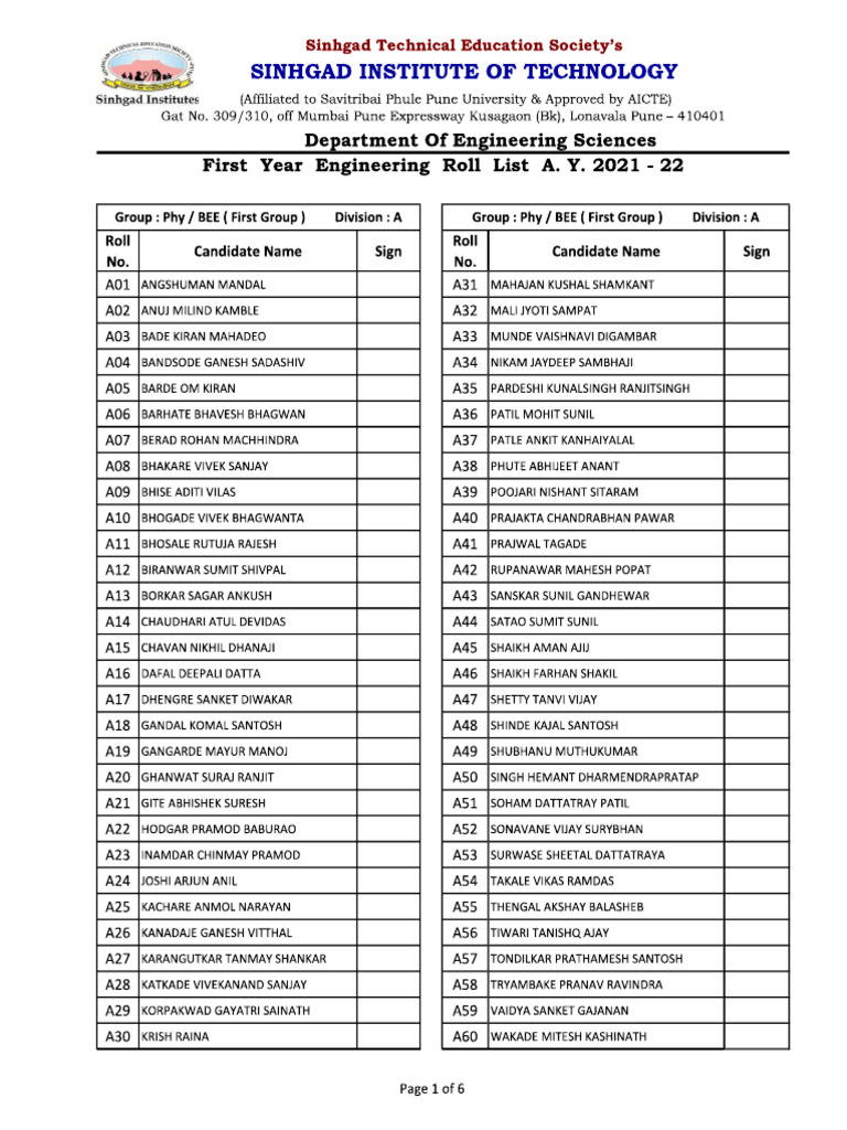 1st Year Roll No | PDF