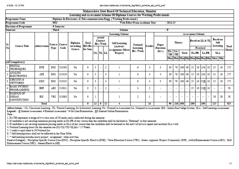 services.msbte.edu.in_scheme_digi_fetch_scheme_api_print_prof | PDF ...