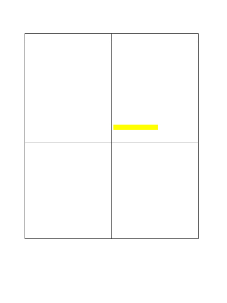 2024/2025 Seminar Project Supervision List | PDF