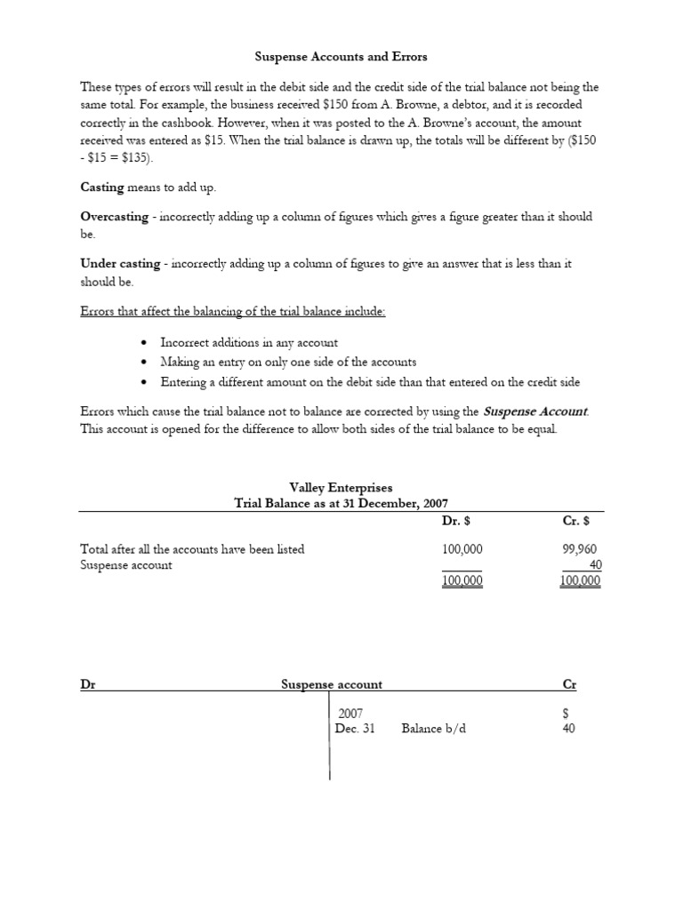 Suspense Accounts and Errors - CHP 32 January 2025 | PDF | Debits And ...