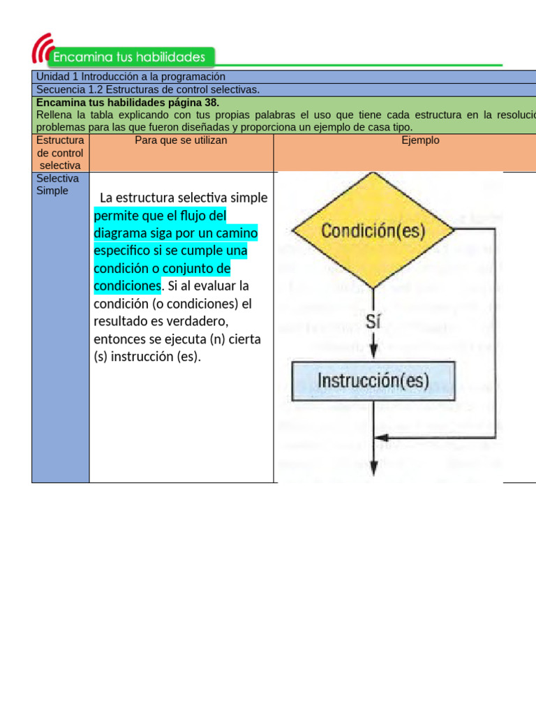 Estructuras de Control Selectivas en Programación | PDF