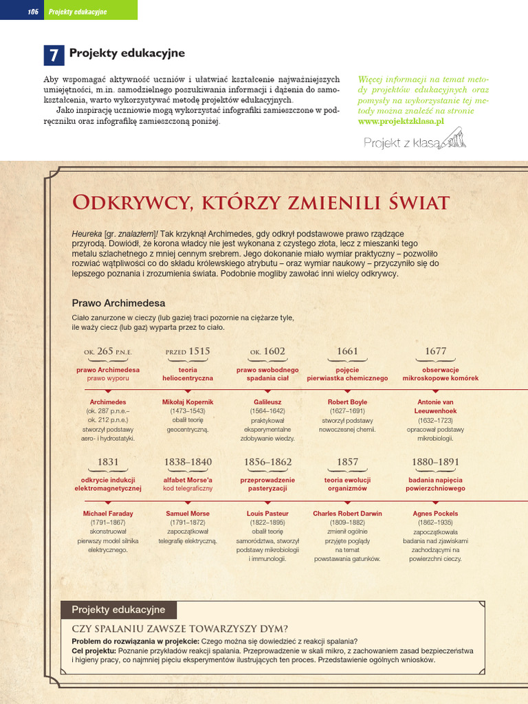 Wstep Do Projektow Edukacyjnych Klasa 8 | PDF