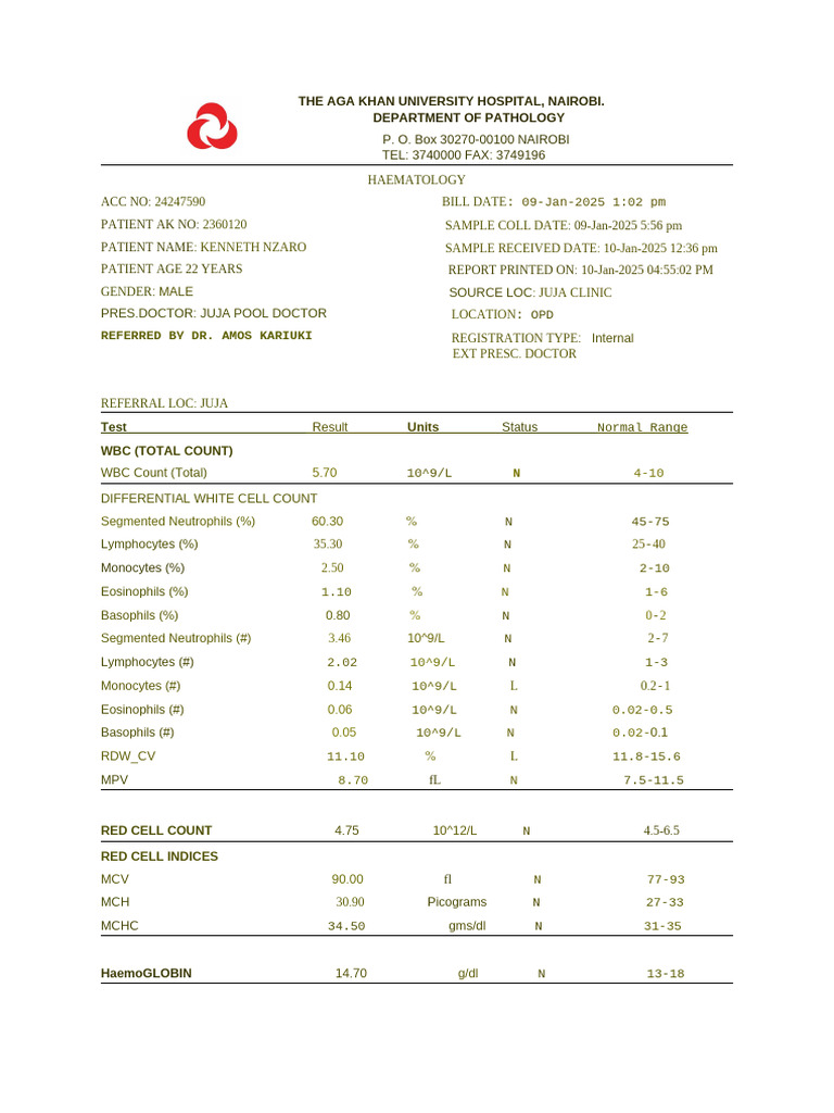 The Aga Khan University Hospital Hemogram | PDF | White Blood Cell ...