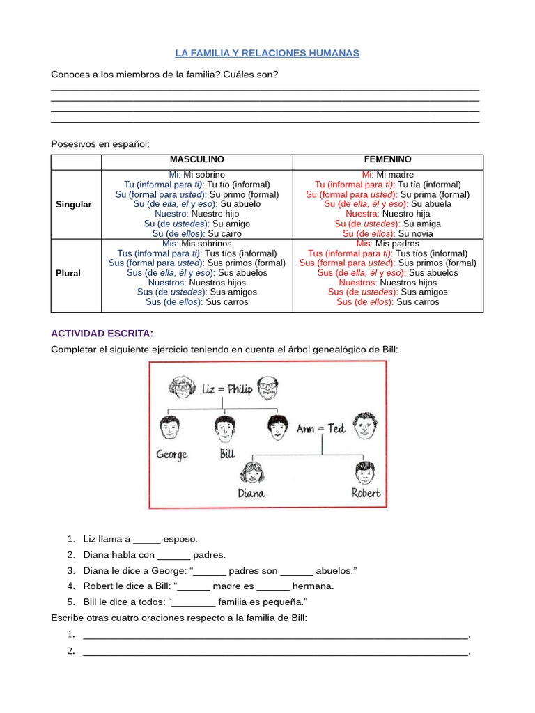Guia Descripción Familia | PDF