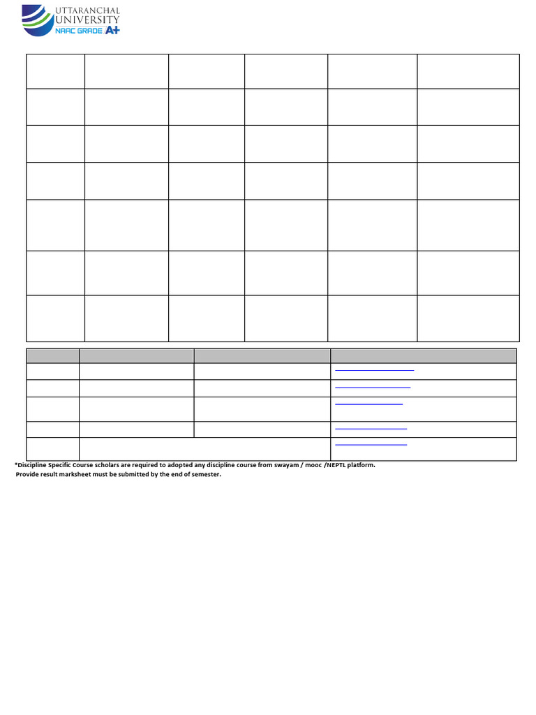 Ph.D. Course Work Time Table 2025 | PDF | Academia | Higher Education