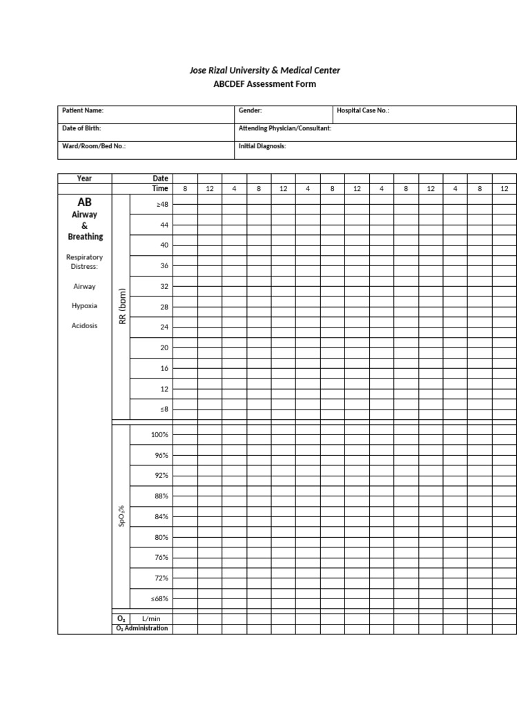 ABCDEF Assessment Form | PDF | Medicine | Cardiovascular System