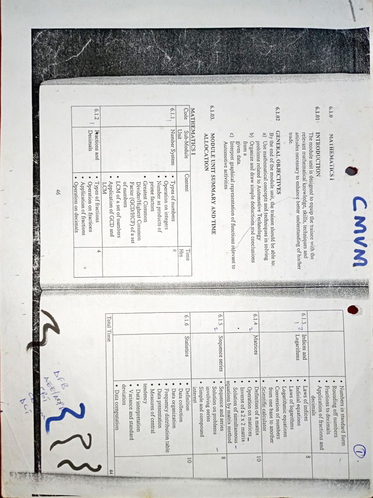 CMVM | PDF | Arithmetic | Mathematics