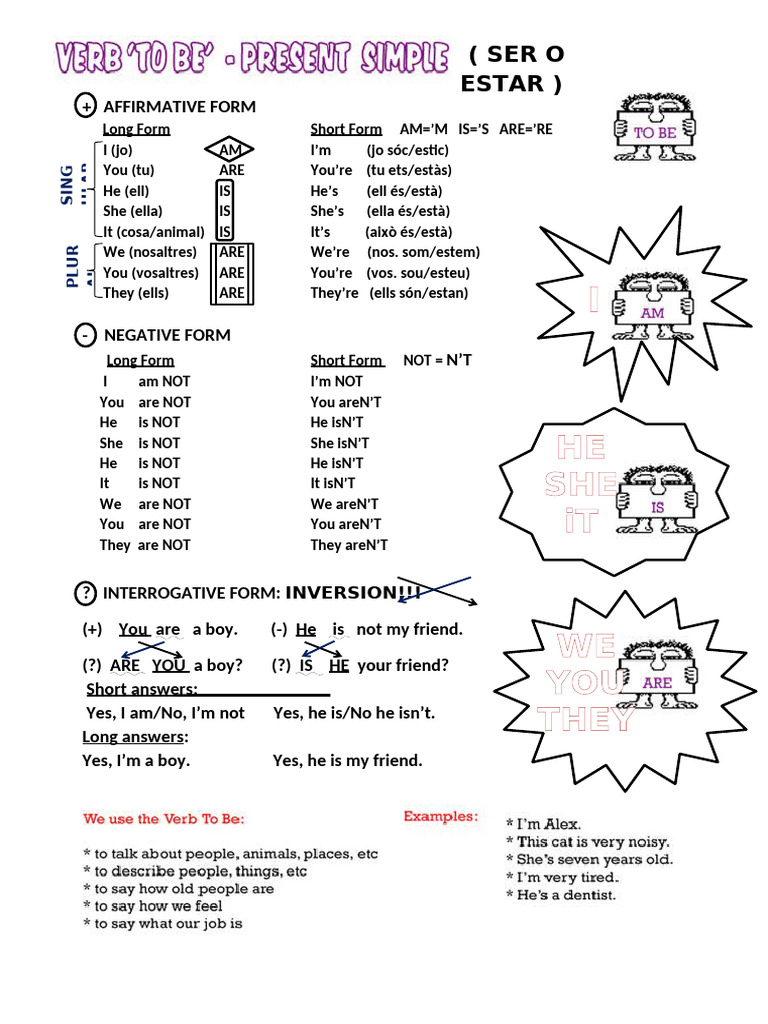 Verb To Be Grammar Drills Grammar Guides - 76468 | PDF