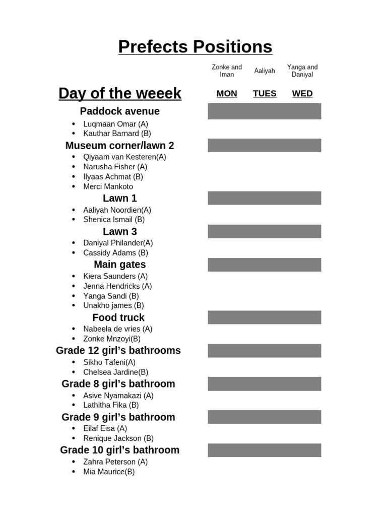 New Prefect Register | PDF