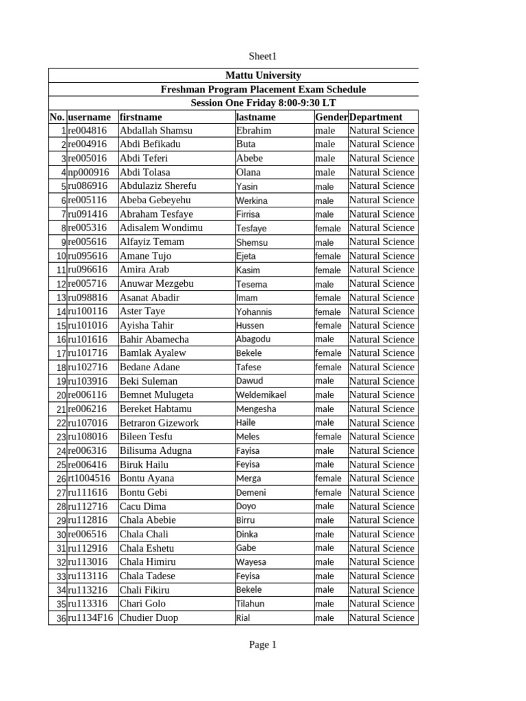 Updated Freshman Program Placement Schedule | PDF