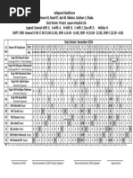 November 2024 Duty Roster Schedule | PDF