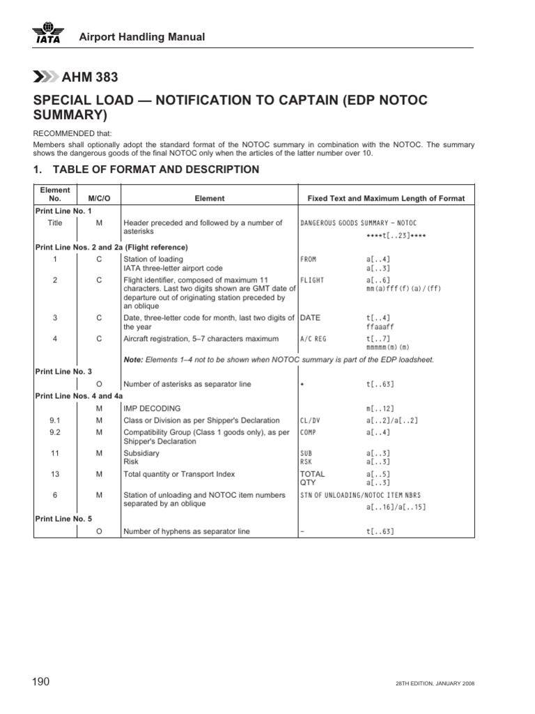 AHM383 Spec. Load Note To Capt. EDP NOTOC Summary | PDF