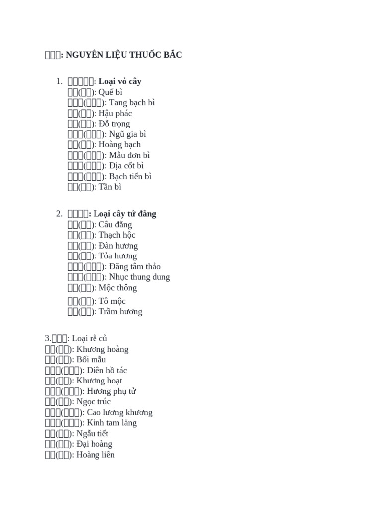Ten-cac-loai-thuoc-Bac | PDF