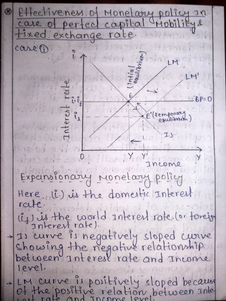 Intermediate Macro-2.... Assignment | PDF | Private Sector | Trade